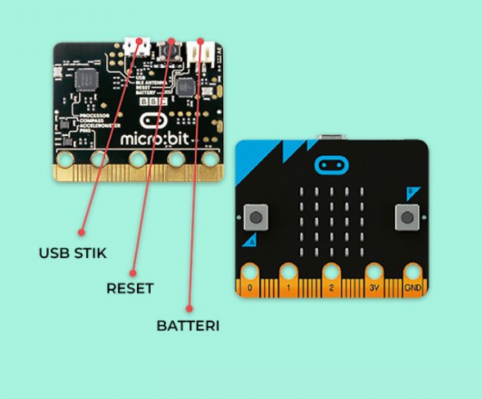 Sådan kommer du i gang med DR ultra:bit | Kodning for børn